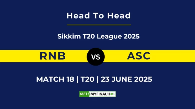 RNB vs ASC Player Battle & Head to Head Team Stats - Sikkim T20 League 2025