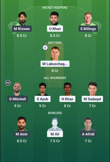 HYK vs RAP Dream11 Prediction, Match 39 Stats, PSL 2026